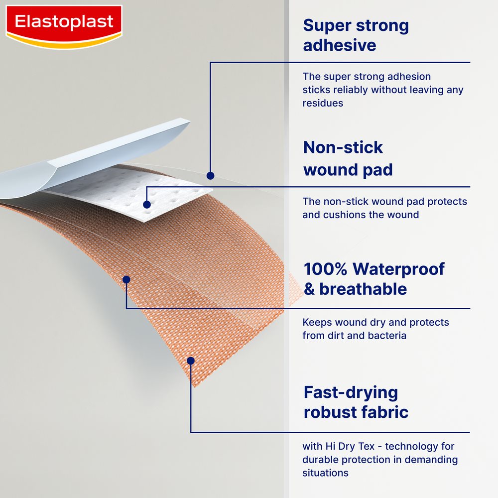 Extra Tough Waterproof Plasters | Elastoplast UK